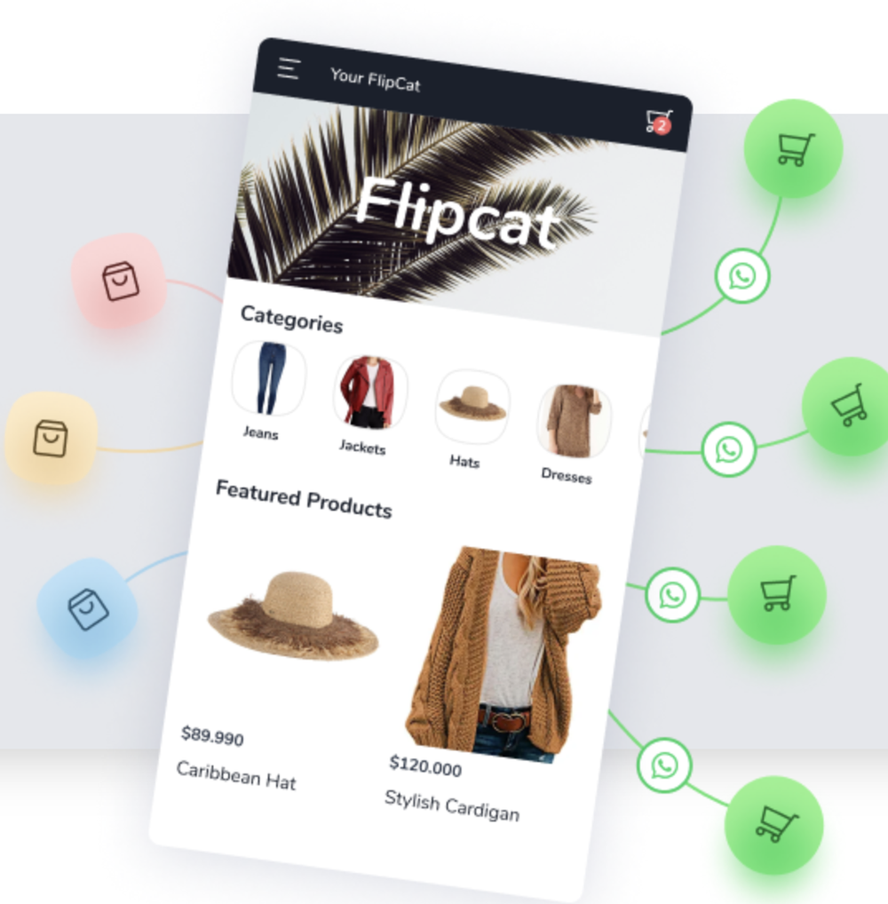 Flipcat Reviews in 2026